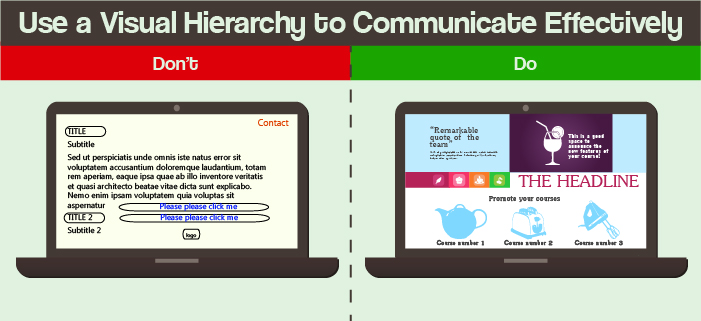Guide the Learner's Eye: Quick Tips (and Examples) for Effective eLearning
