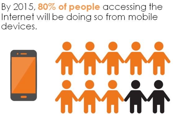 6 Creative Ways to Make Your eLearning Courses More Visual