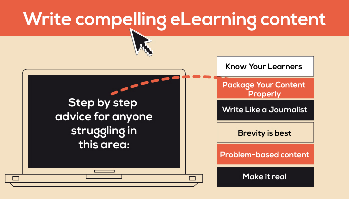 How To Write Compelling eLearning Content Without Being An Expert