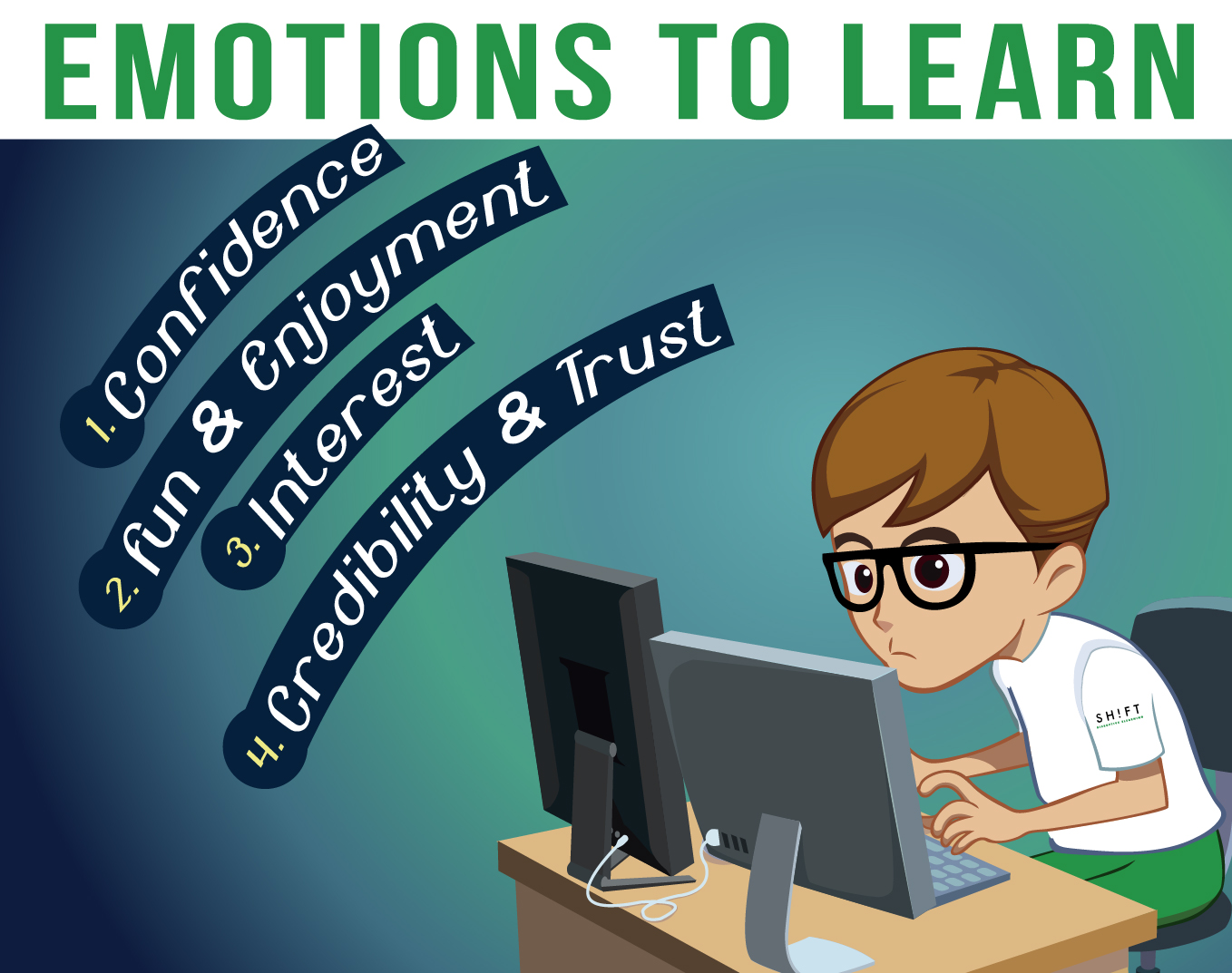 Happy Students Learn Better! Foster Positive Emotions in Every Course ...