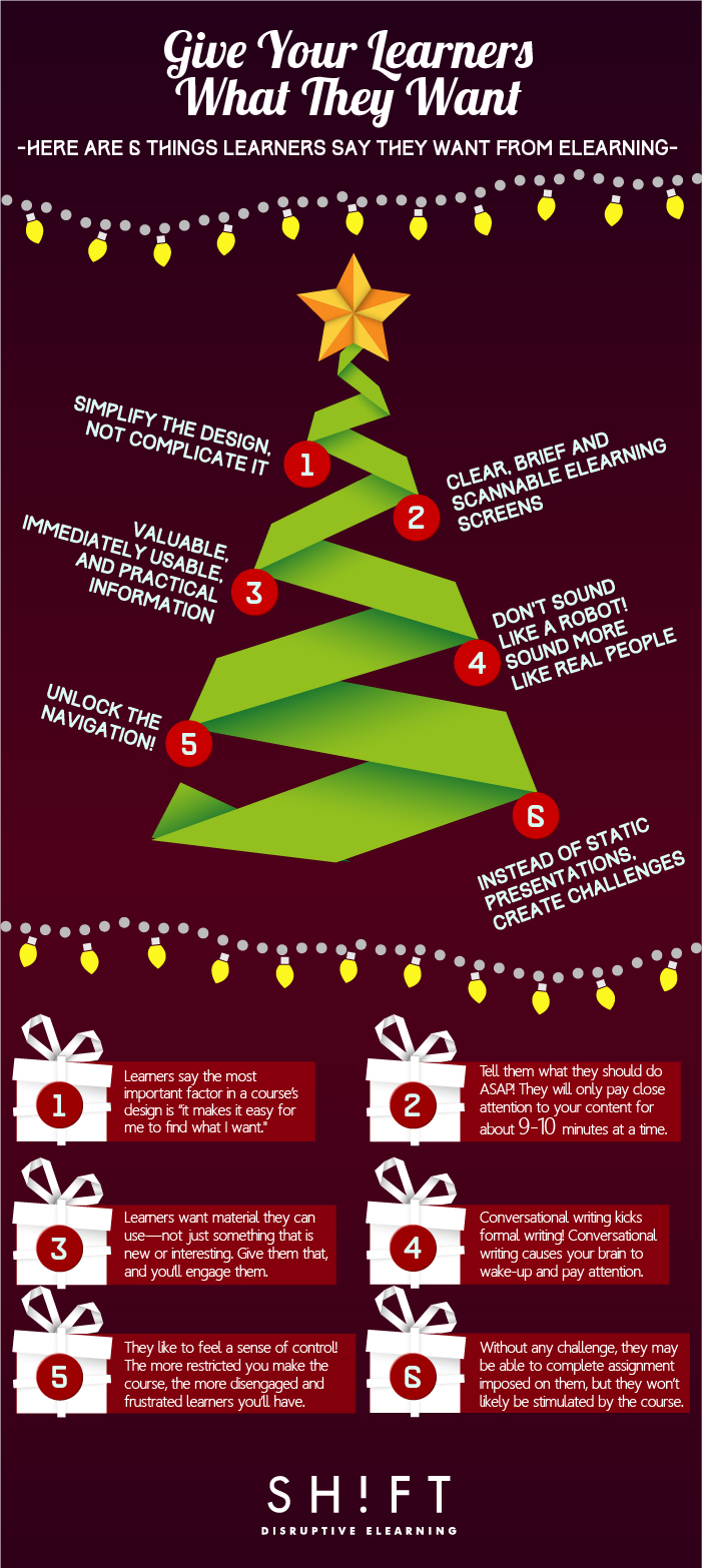 eLearning Tips Straight From Your Learner's Brain [Infographic]