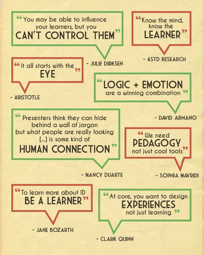 8 Keys to the Mindset of a Successful eLearning Professional