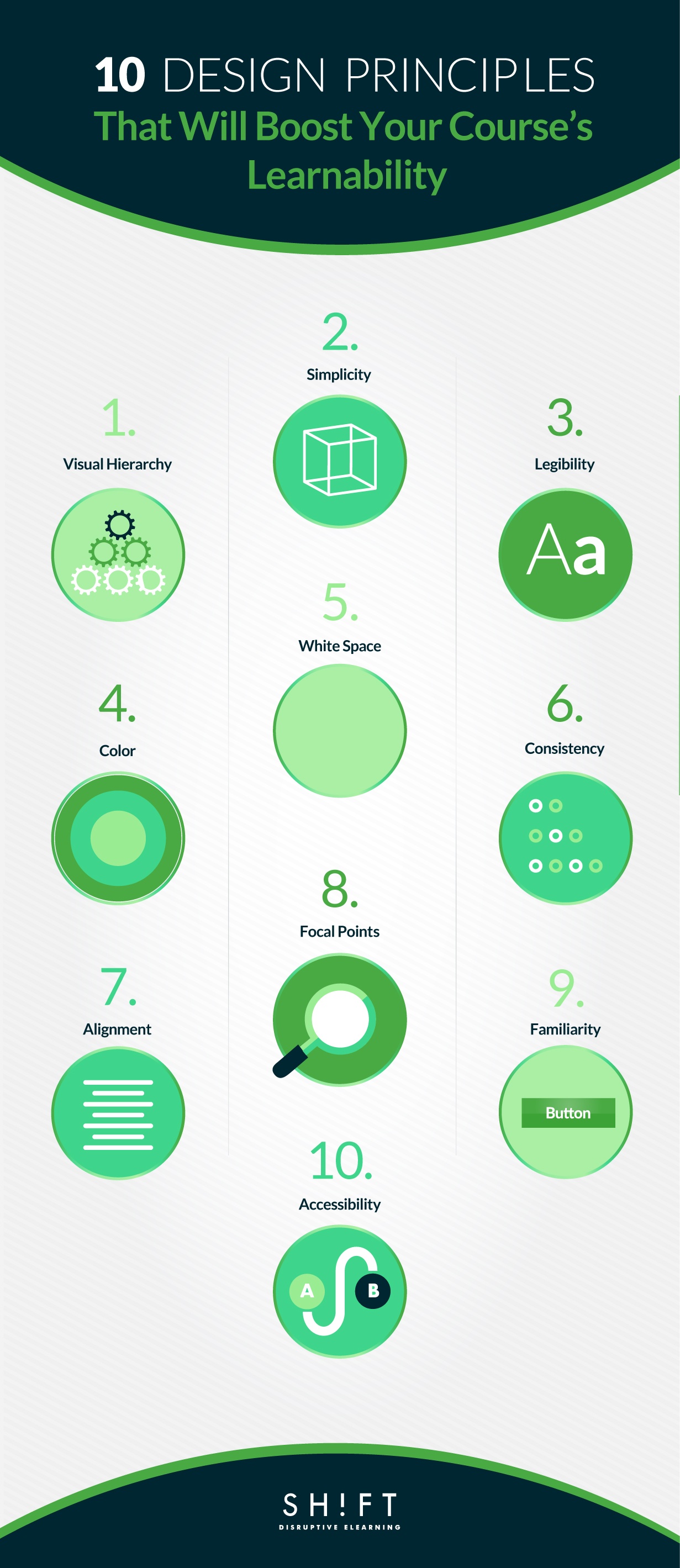 Understand These 10 Principles of Good Design Before You Start Your ...