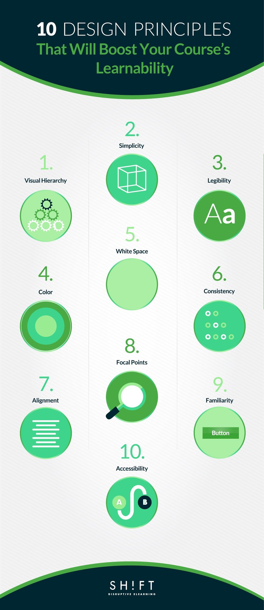 Understand These 10 Principles of Good Design Before You Start Your ...