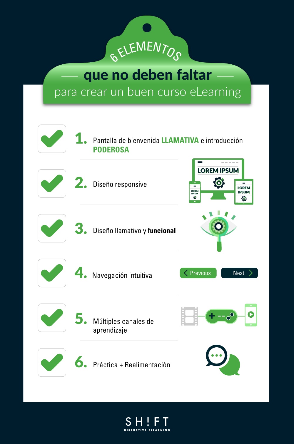 Elementos Buen Curso eLearning - SHIFT E-Learning