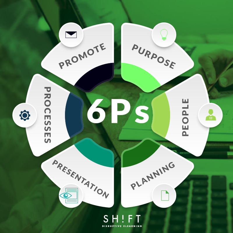 Making The 6 P’s of eLearning Work For Better Courses