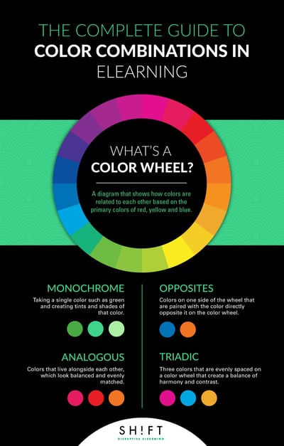 The Complete Guide to Choosing A Color Palette For Your eLearning Course