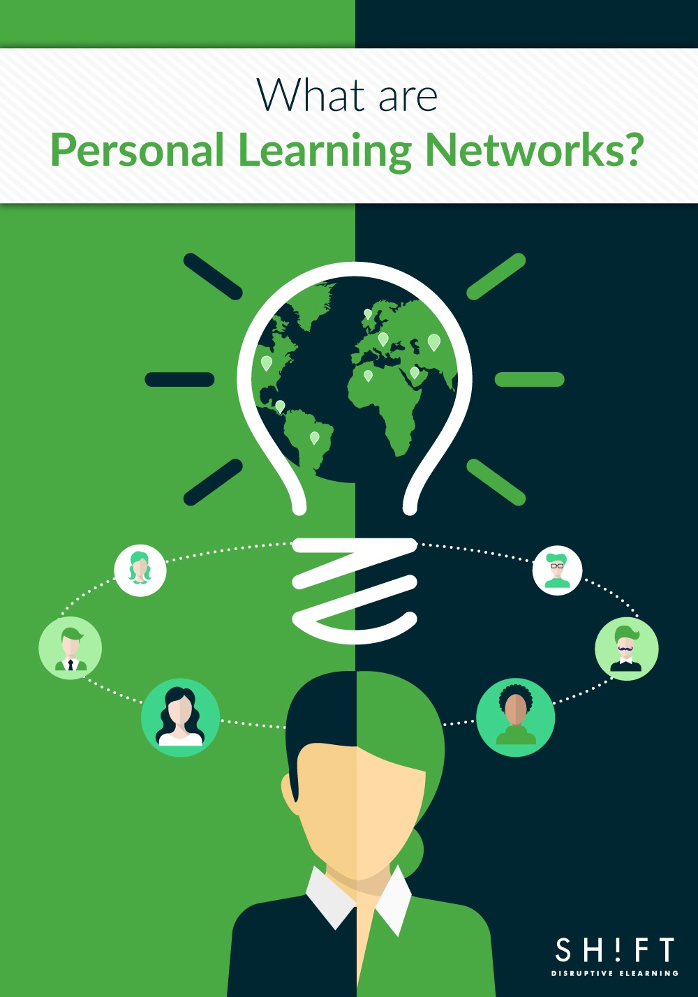 What are Personal Learning Networks?