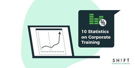 10 Statistics on Corporate Training - Shift E-Learning