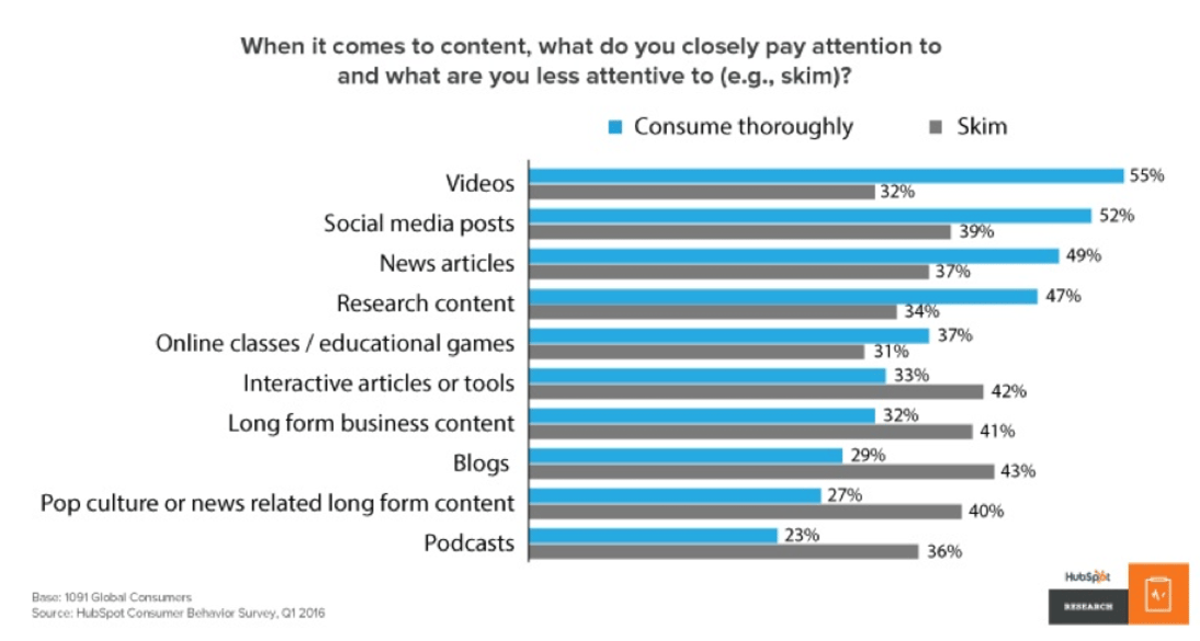 Training Millennials: 7 Things You Should Do Right Now