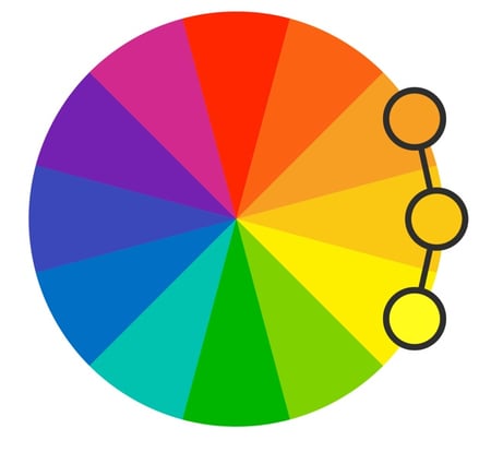 The Complete Guide to Choosing A Color Palette For Your eLearning Course