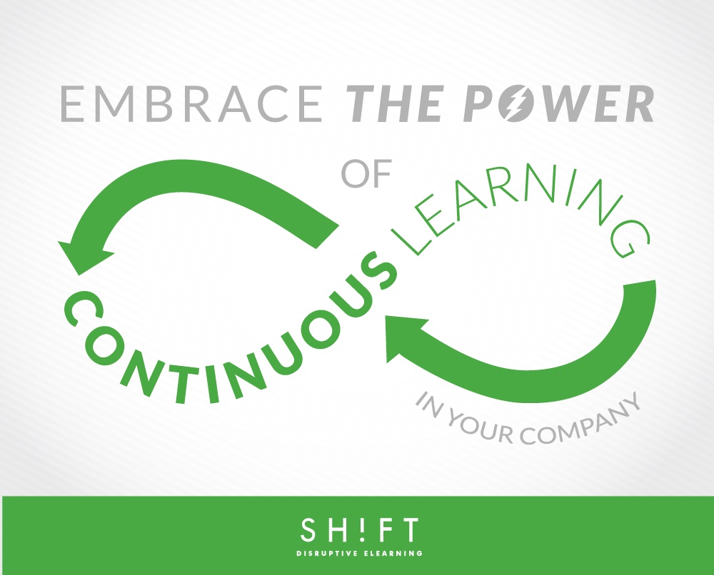 Learning Is Not a One-Time Event! How to Promote Continuous Learning In ...