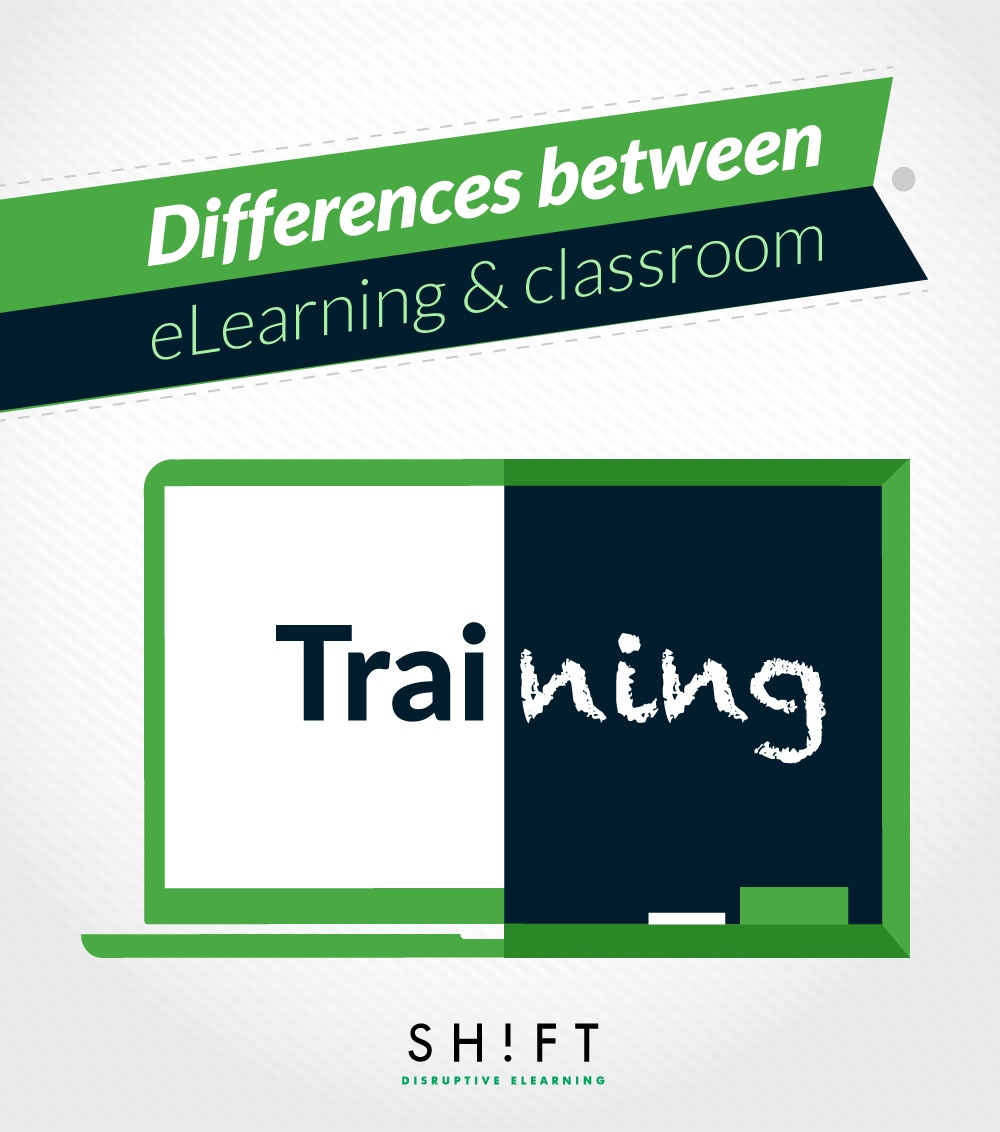 The Differences Between Classroom Training and eLearning
