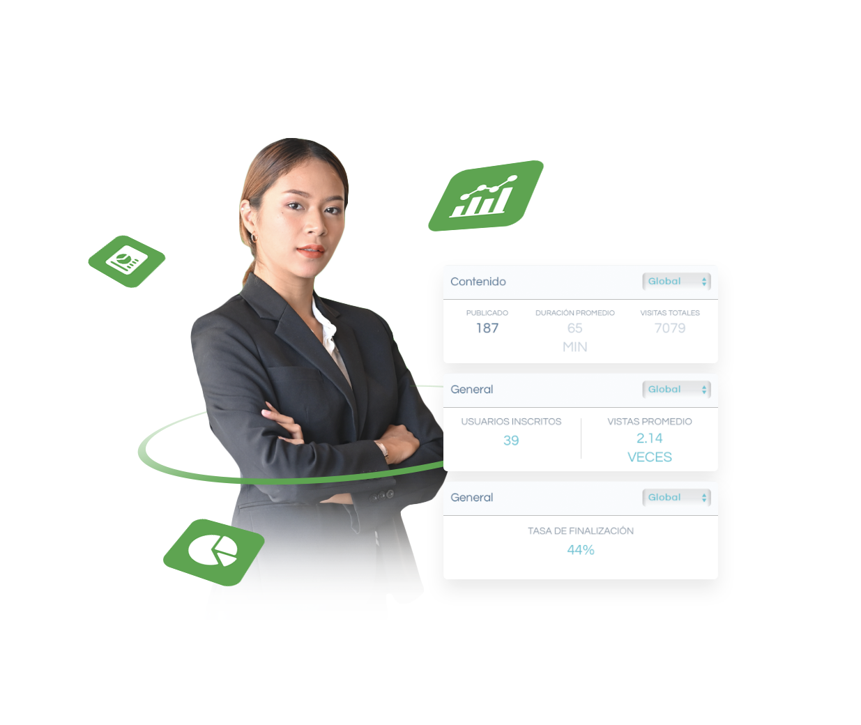 SHIFT Technologies | Ecosystem