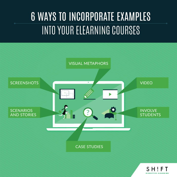 6 Ways to Incorporate Examples into Your eLearning Courses