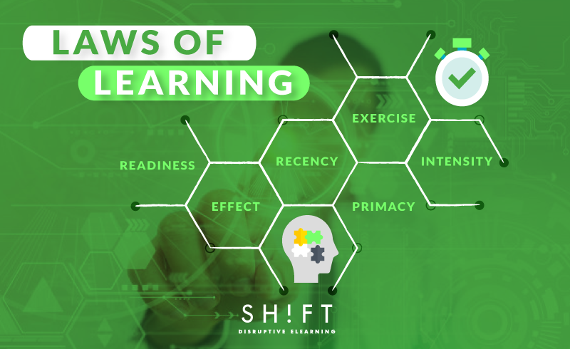 Laws of Learning no Instructional Designer can Afford to Ignore - Shift