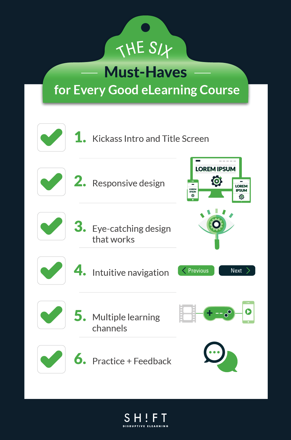 The 6 Must-Haves for Every Good eLearning Course