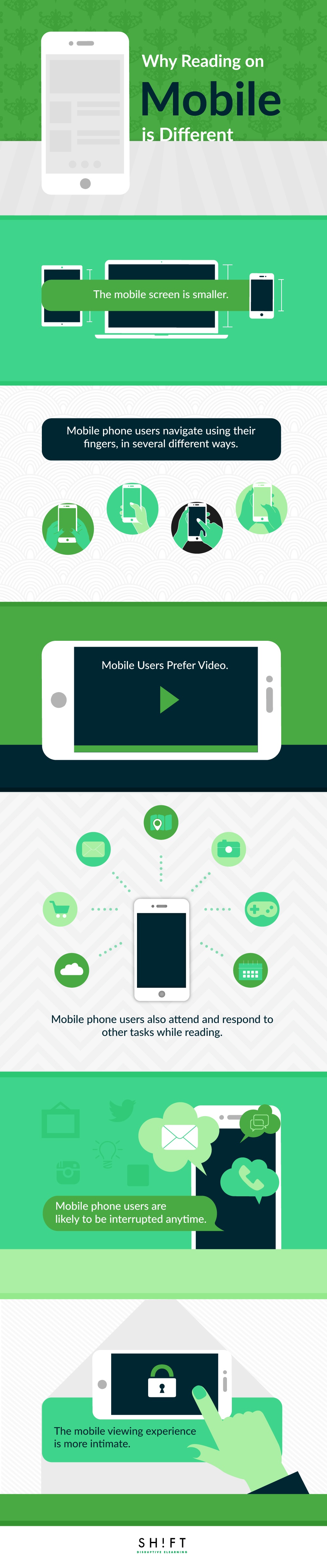 Why Reading on Mobile is Different (And What Course Designers Can Do ...