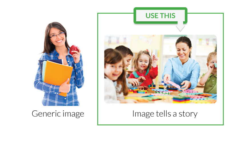 Making the Most of Visuals in eLearning: 9 Tips and 5 Examples