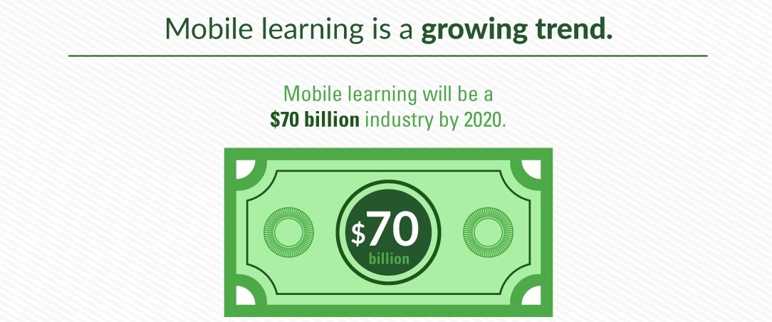 Mobile Learning Stats that Will Make You Rethink Your Training Strategy