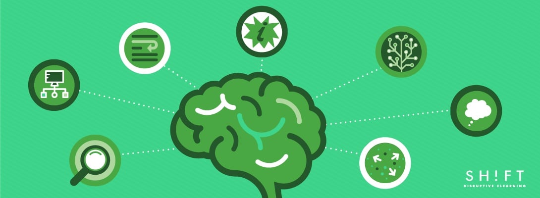 Knowledge Retention Strategies for E-Learning - Shift