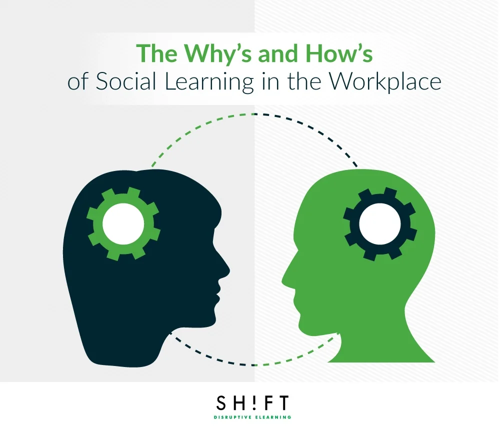 The Why’s and How’s of Social Learning in the Workplace