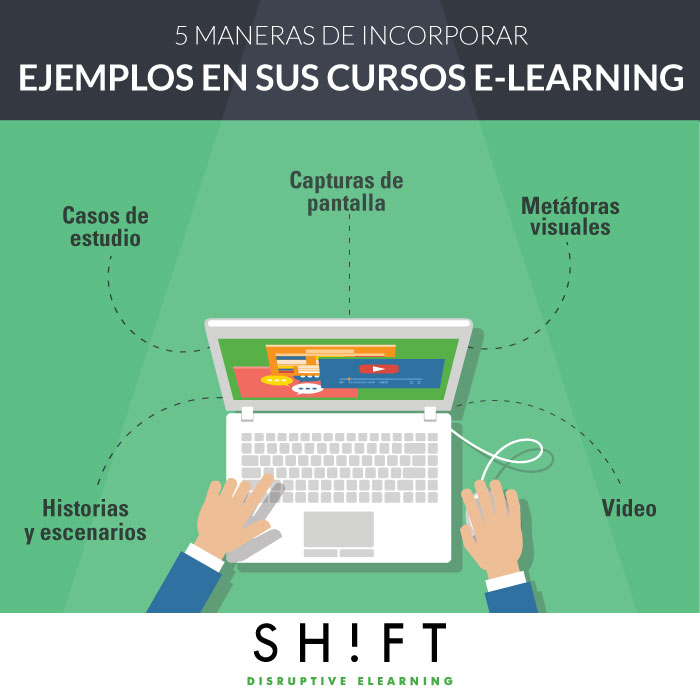 Más práctica y menos teoría: 5 ideas para incorporar ejemplos en sus cursos eLearning