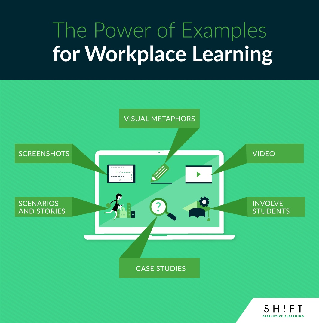 6 Ways to Incorporate Examples into Your eLearning Courses