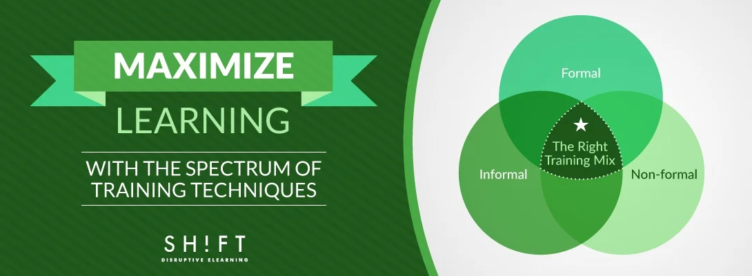Maximize Learning with the Spectrum of Training Techniques
