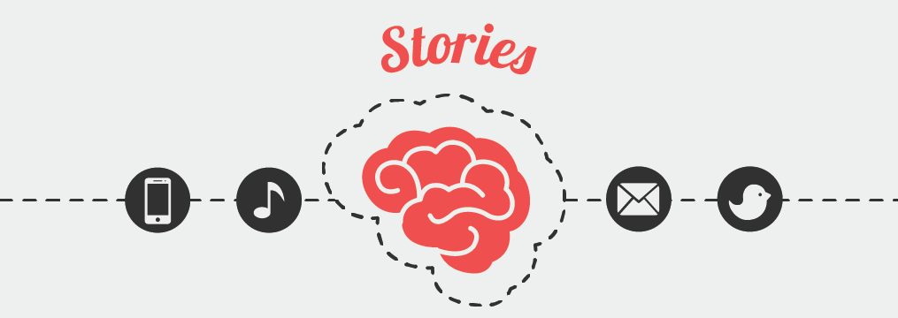Use Stories in eLearning: 6 Tips to Bring Out Your Inner Storyteller